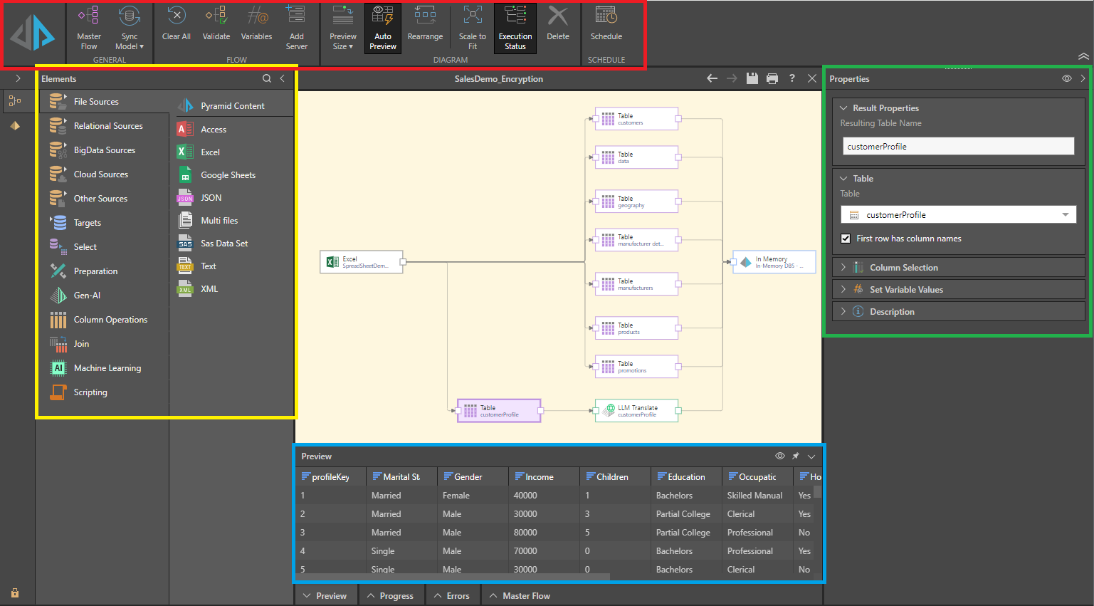 Data Flow Interface